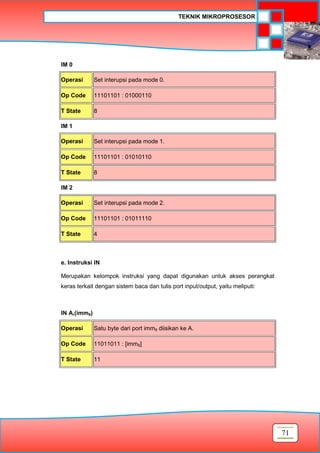 Teknik mikroprosesor | PDF