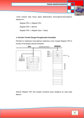 Teknik mikroprosesor | PDF