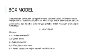Teknik Permodelan (Pencemaran Udara) | PPTX