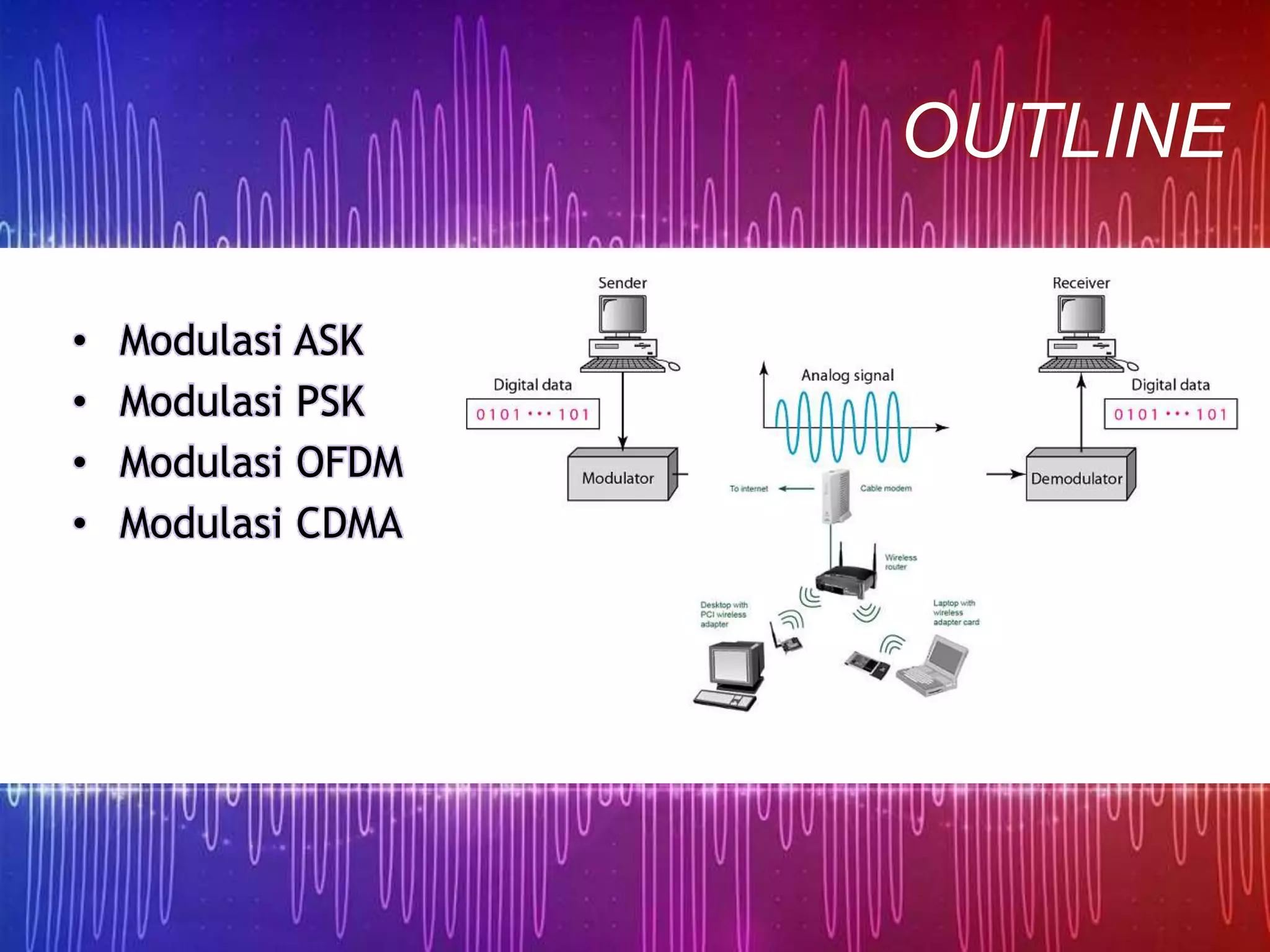 Teknik modulasi | PPTX