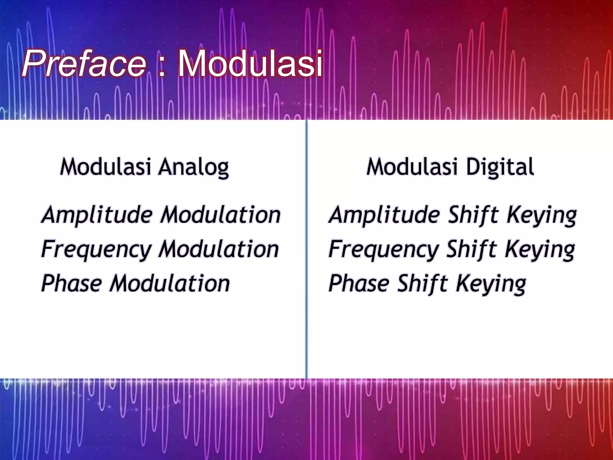 Teknik modulasi | PPTX