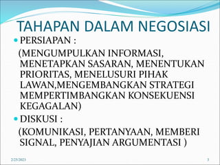 TEKNIK NEGOSIASI.ppt