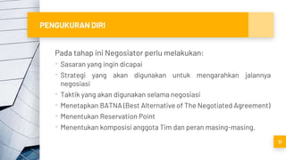 Negosiasi dalam Komunikasi Bisnis | PPTX