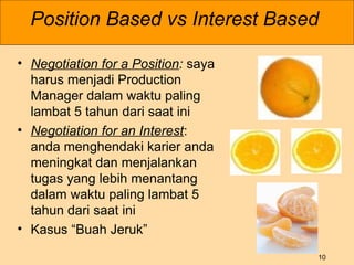 Teknik negosiasi & mediasi | PPT