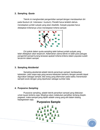 Teknik pegambilan sample(new) | PDF