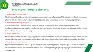 teknik Pelaksanaan PPL 2024.pptxdddddddd | PPT