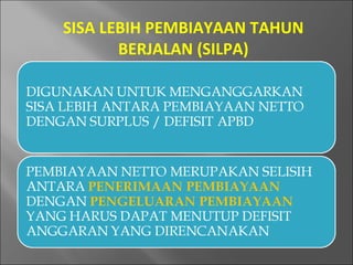 Teknik pemanfaatan silpa | PPT