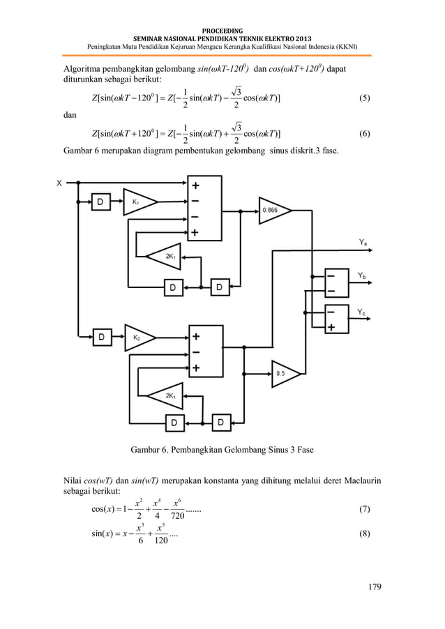 Teknik pembangkitan gelombang sinus pwm untuk inverter daya tiga fase | PDF
