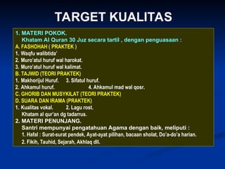 teknik pembelajaran TILAWATI baaaaaru.ppt