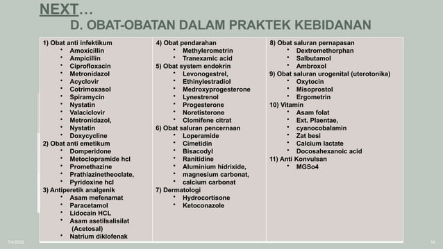 Teknik Pemberian Obat. Siti Yuriah, S.Tr.Keb., M.Keb.pptx