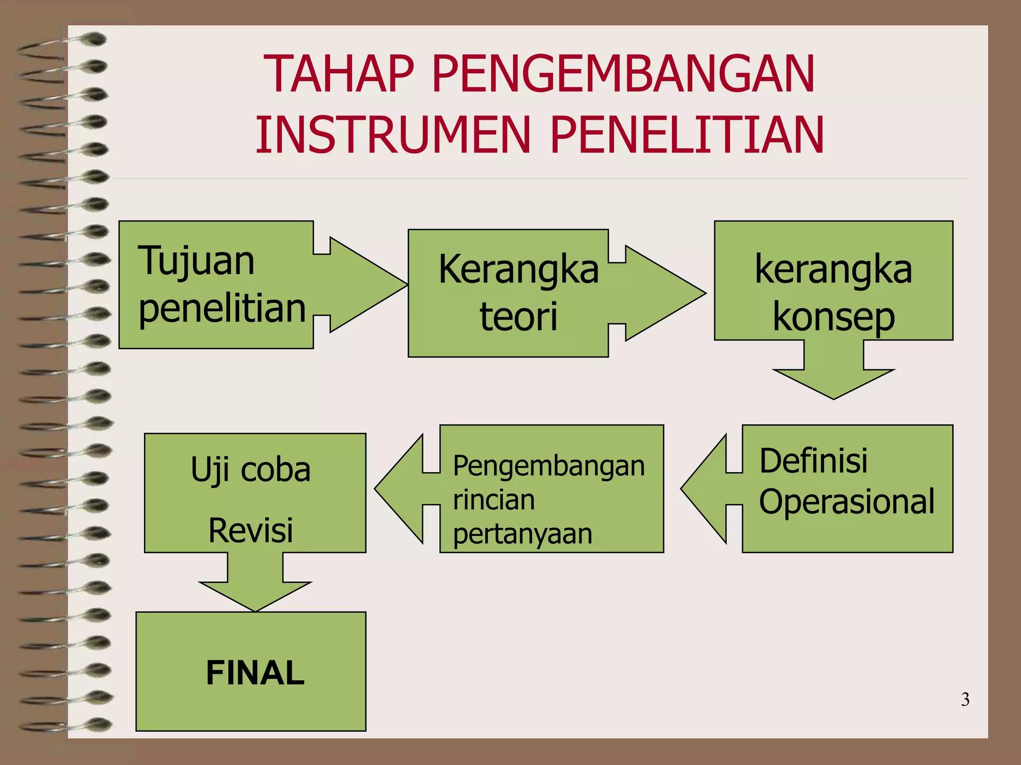 Teknik pembuatan instrumen .ppt