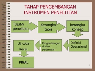 Teknik pembuatan instrumen .ppt