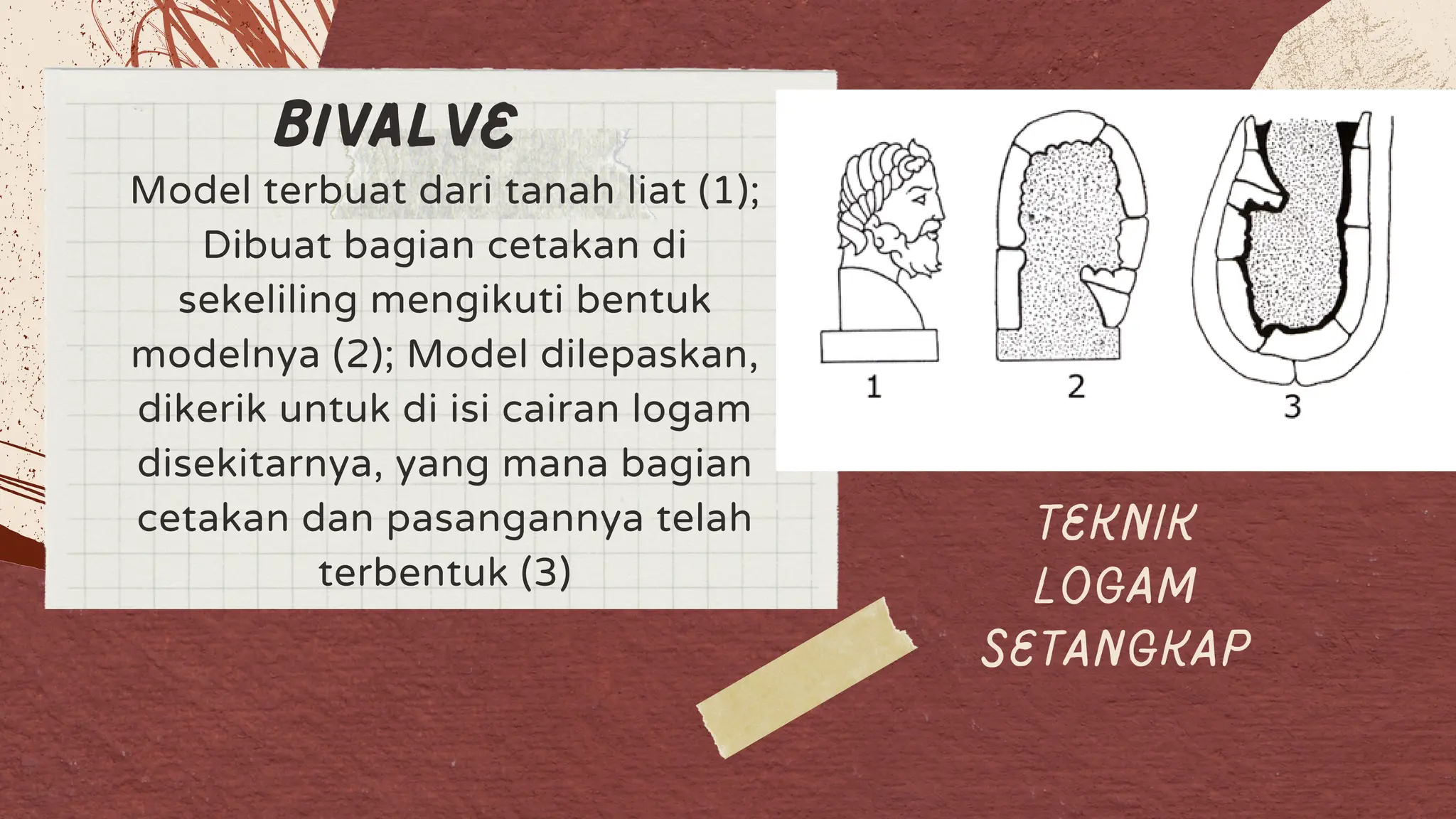 teknik pembuatan logam kelas x sejarah.pdf