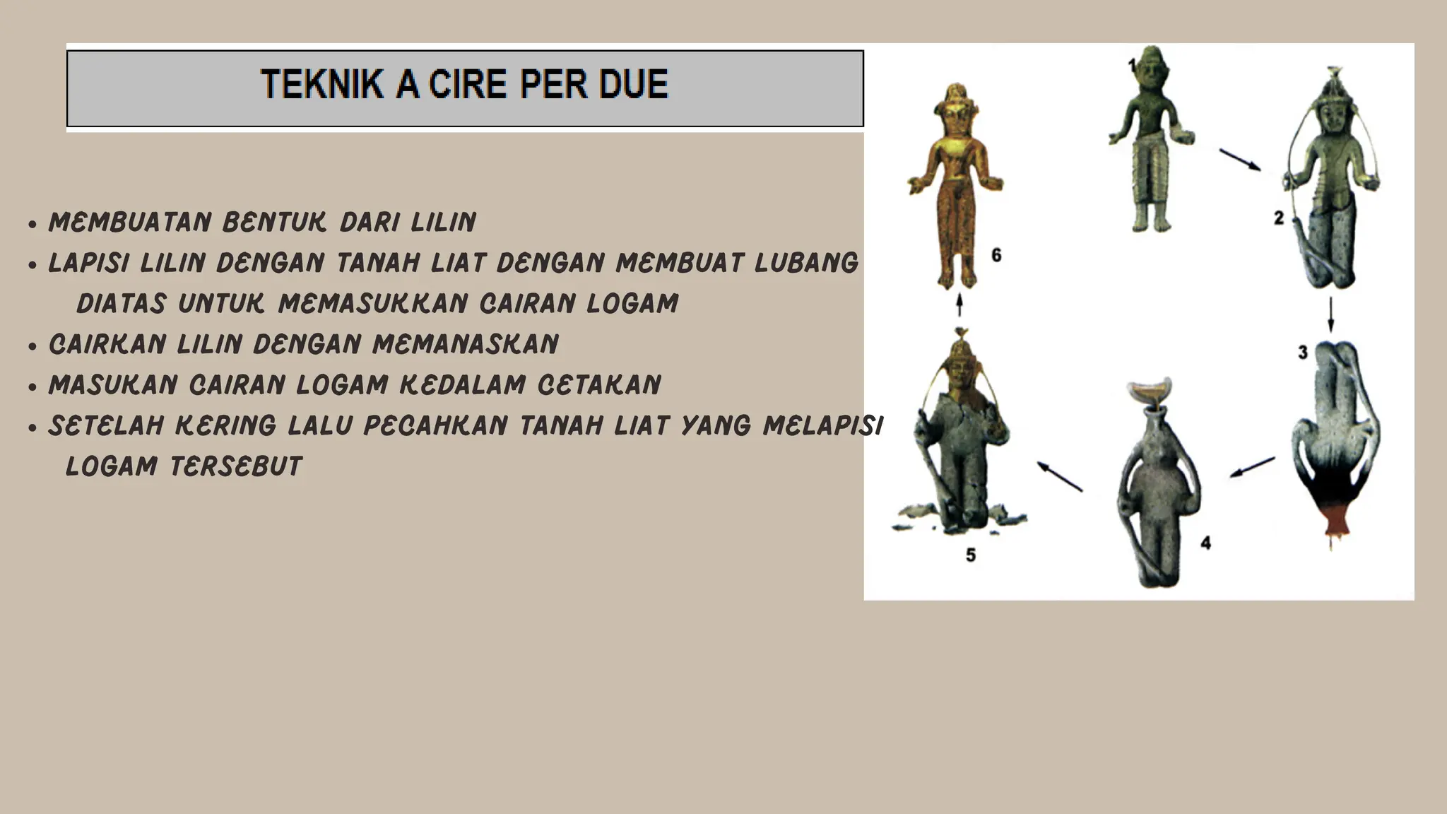 teknik pembuatan logam kelas x sejarah.pdf