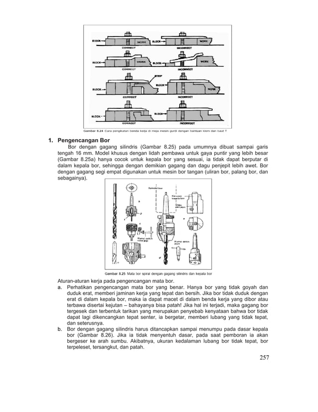 Teknik pemesinan 2 | PDF