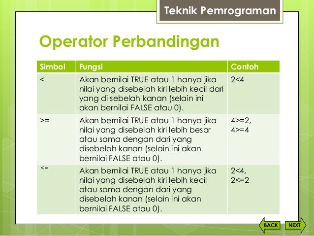 Teknik pemrograman