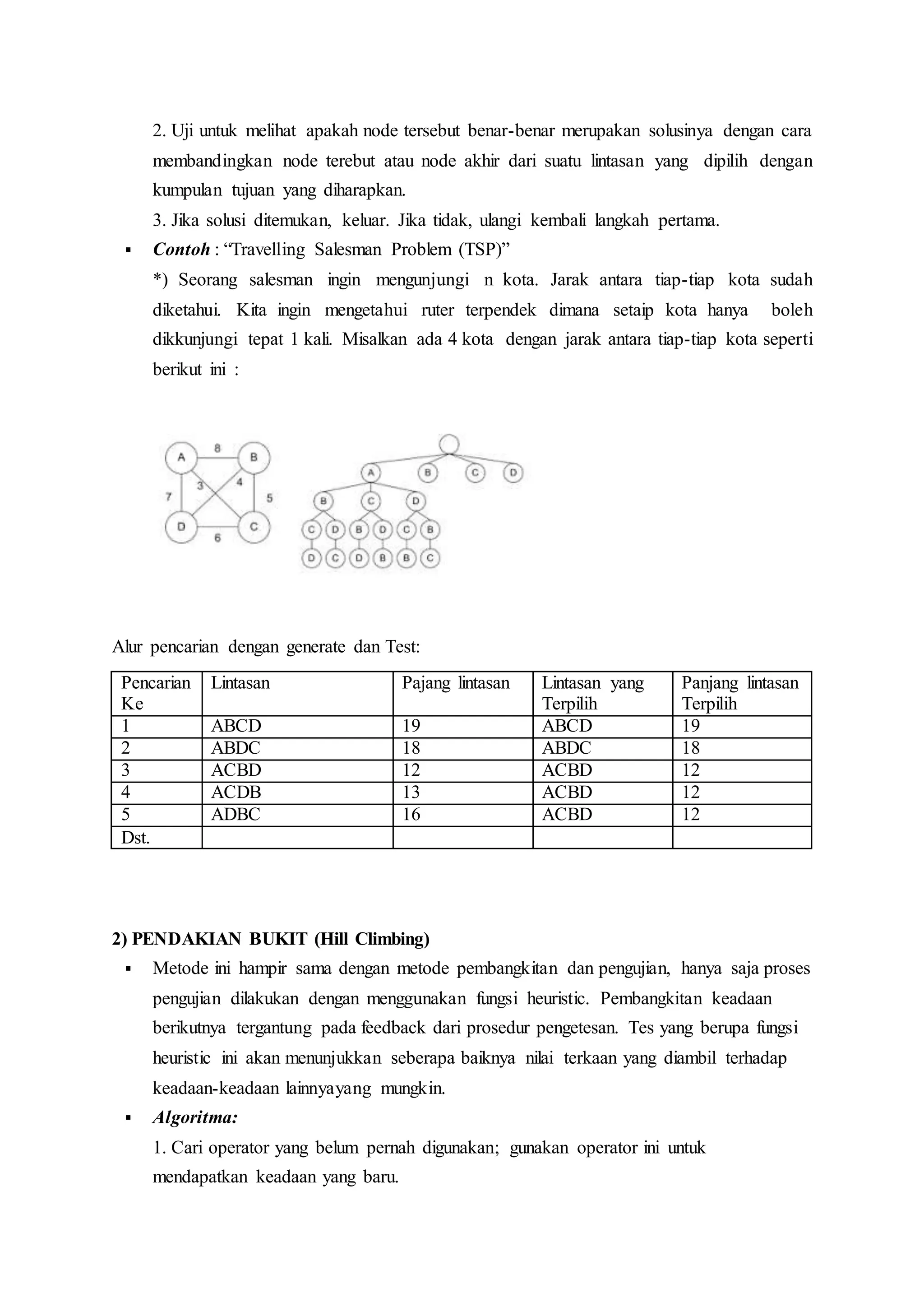 Teknik pencarian heuristik | DOCX