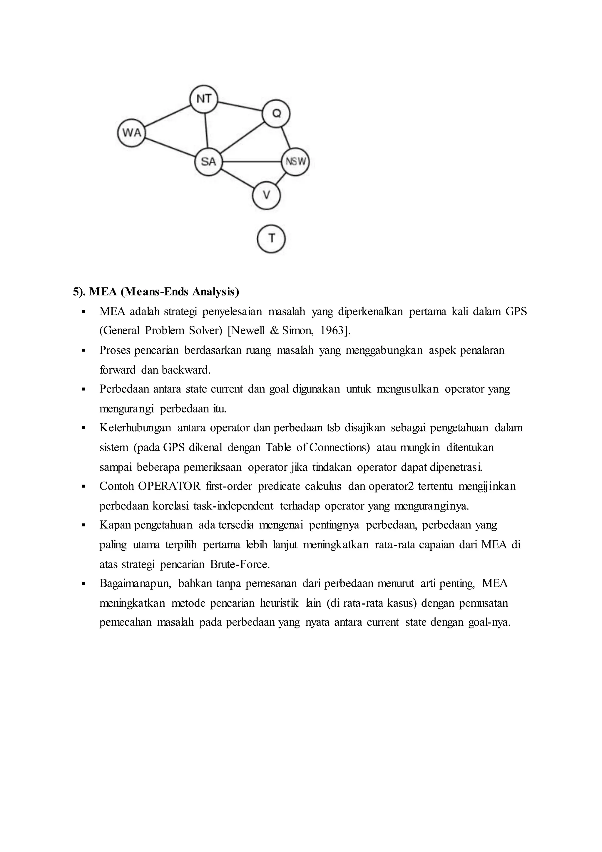 Teknik pencarian heuristik | DOCX