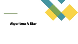 Teknik Pencarian Struktur Data Metode A star dan Djikstra | PDF