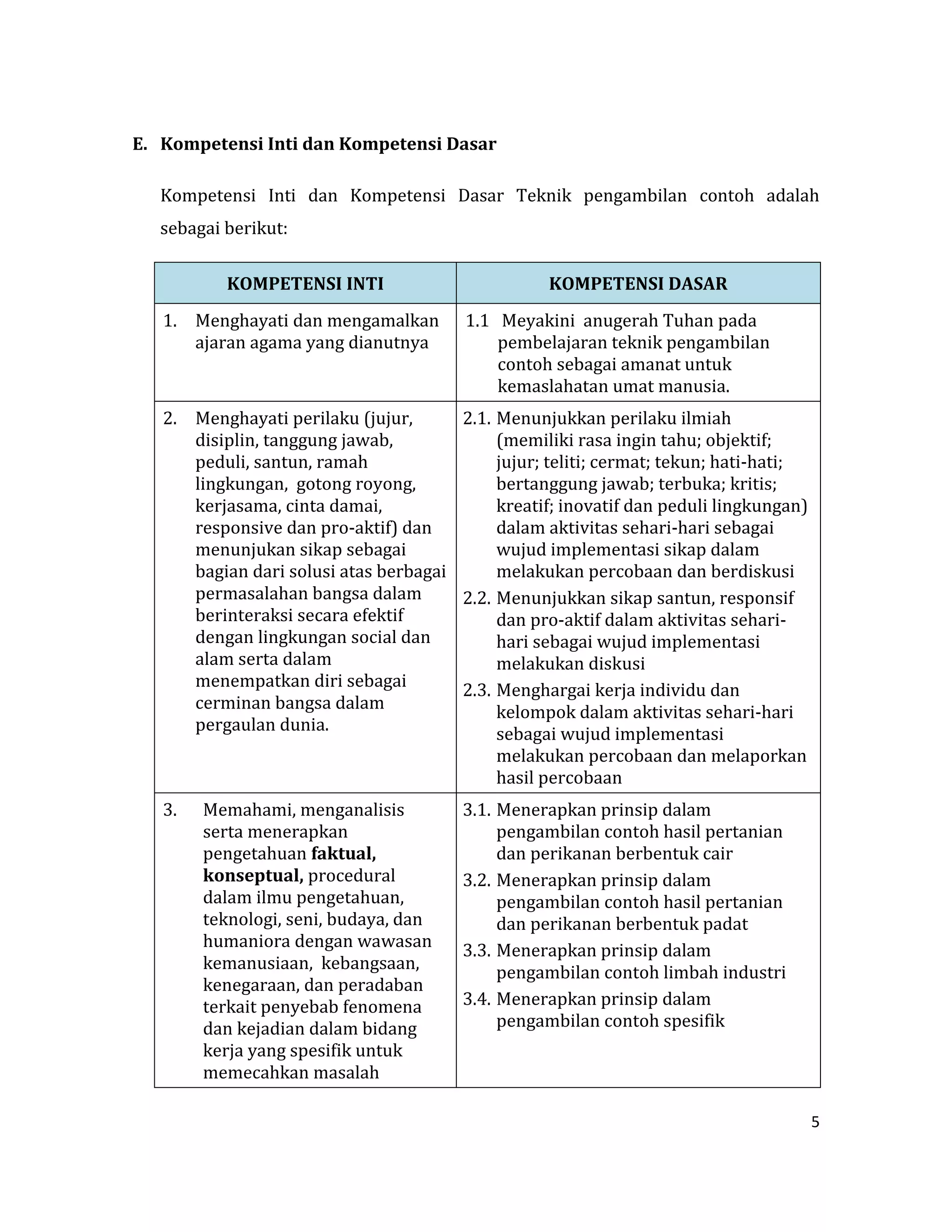 Teknik Pengambilan Contoh | PDF