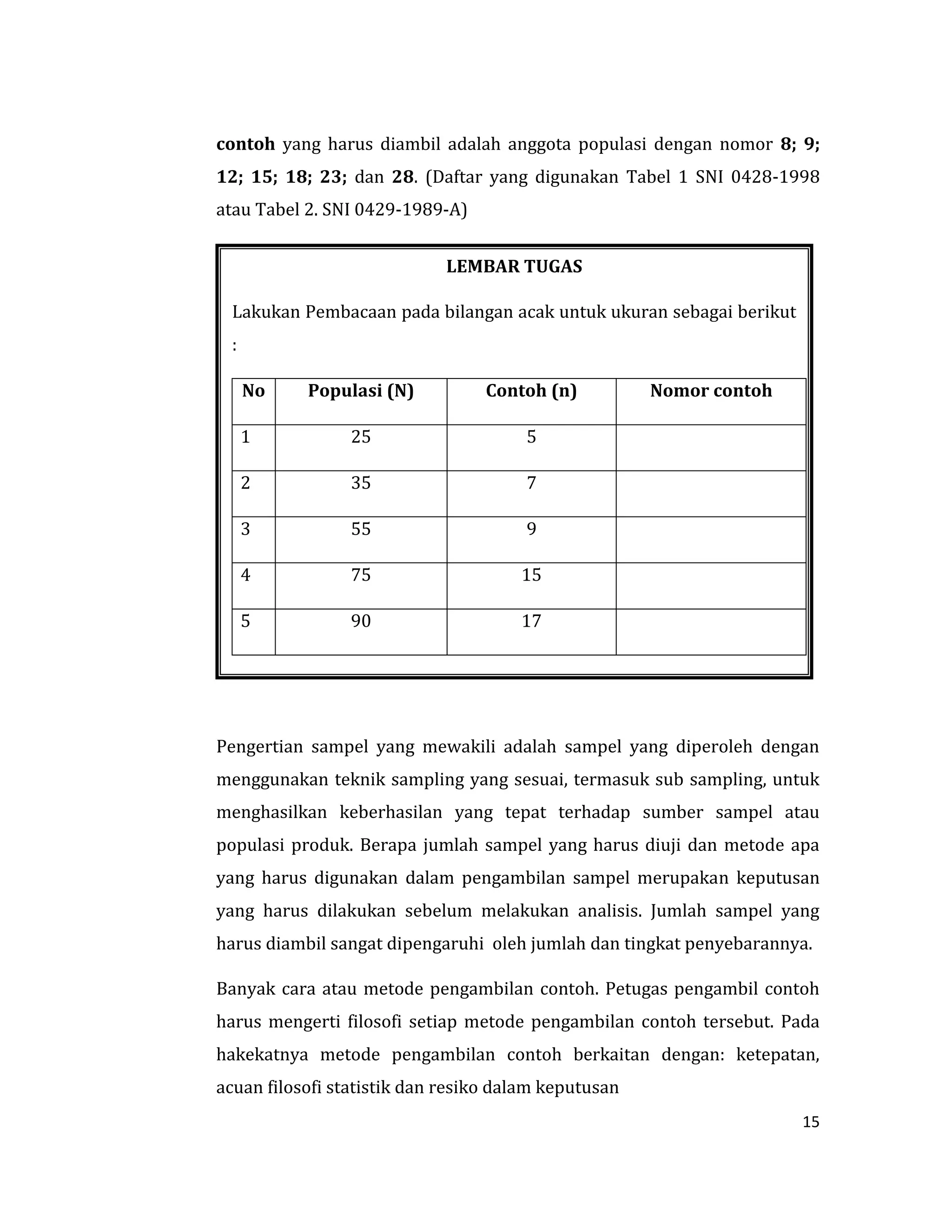 Teknik Pengambilan Contoh | PDF