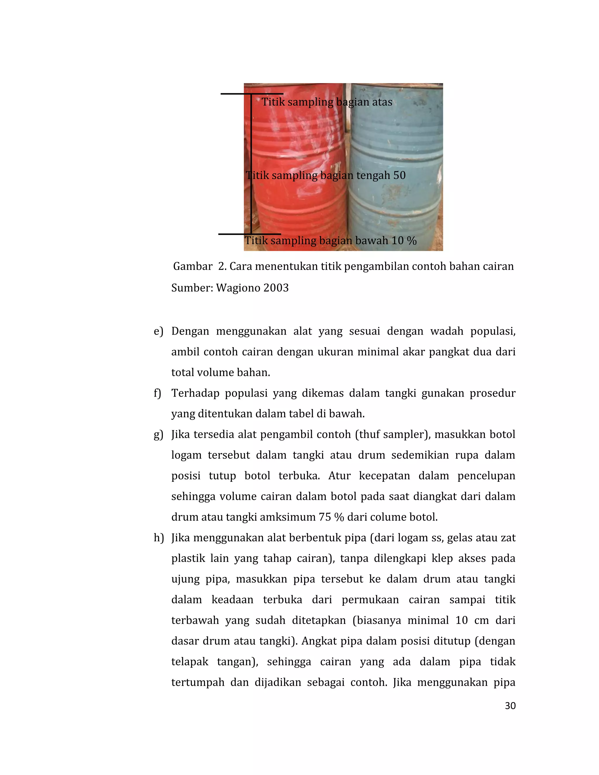 Teknik Pengambilan Contoh | PDF