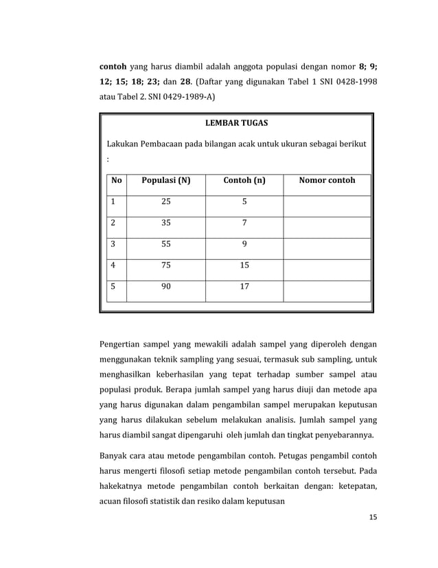 Teknik Pengambilan Contoh | PDF