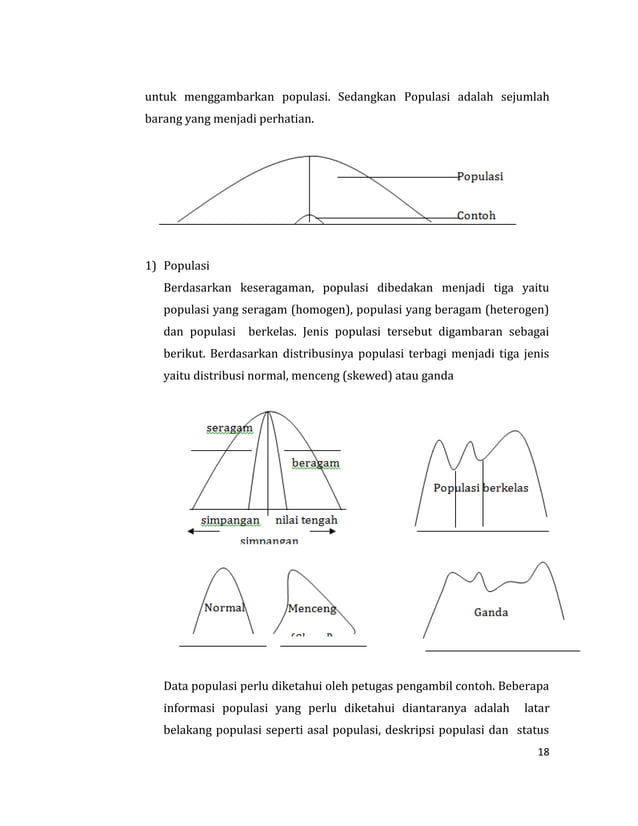 Teknik Pengambilan Contoh | PDF