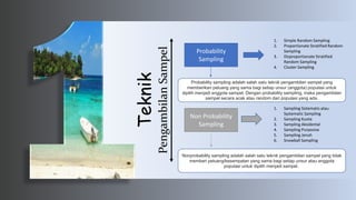 Teknik_Pengambilan_Sampel.pptx