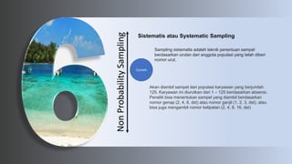 Teknik_Pengambilan_Sampel.pptx