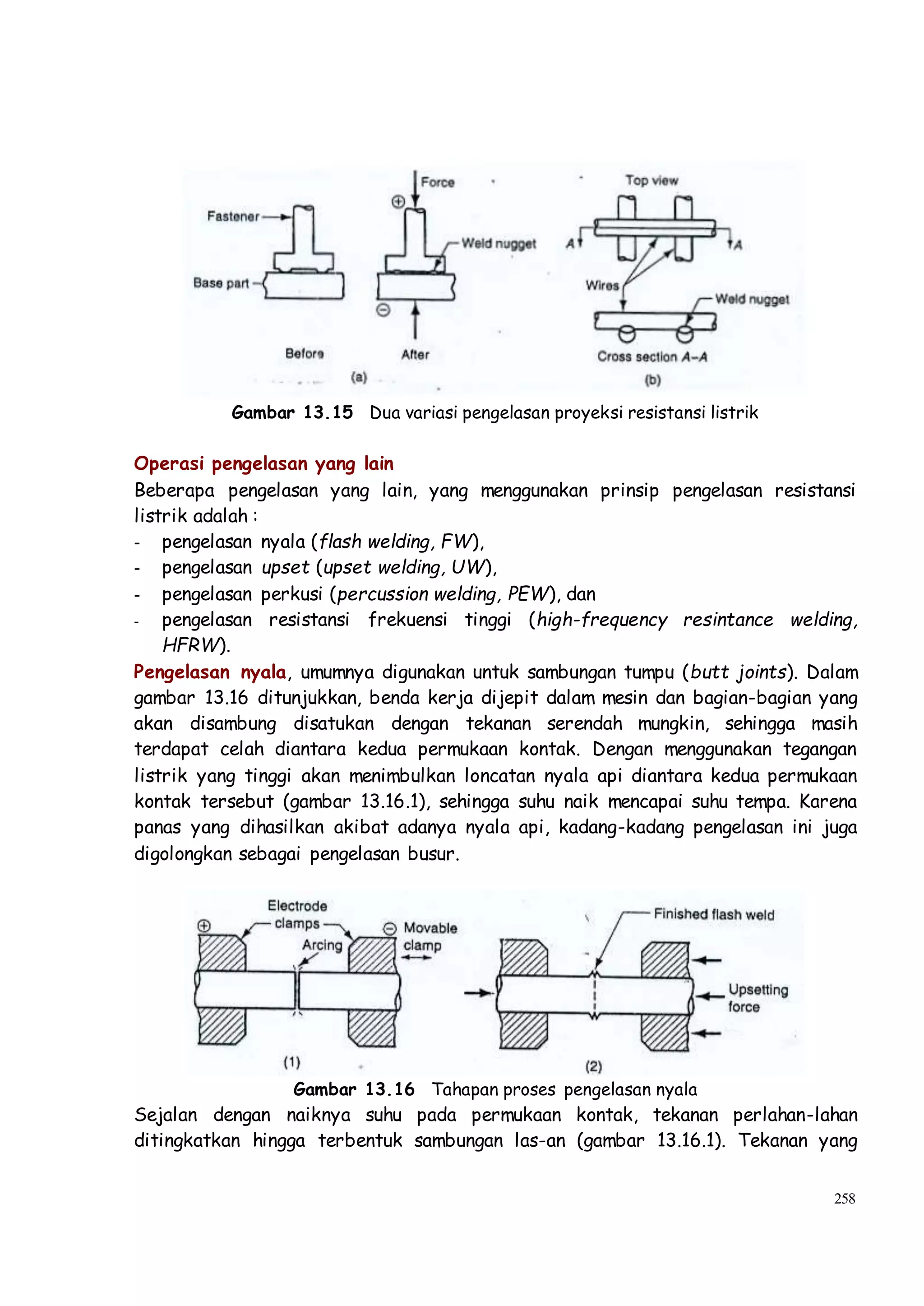 Teknik pengelasan | DOC