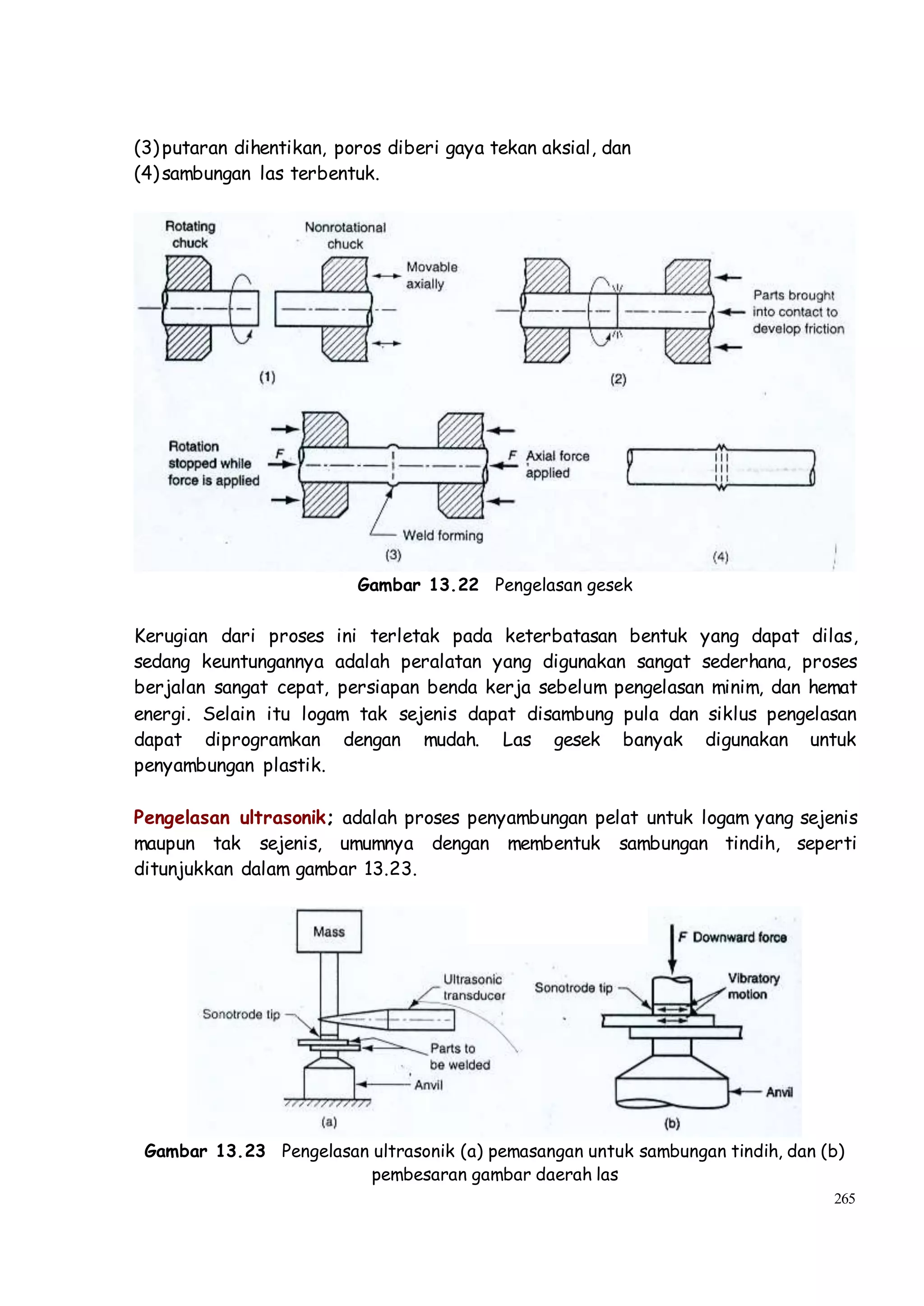 Teknik pengelasan | DOC