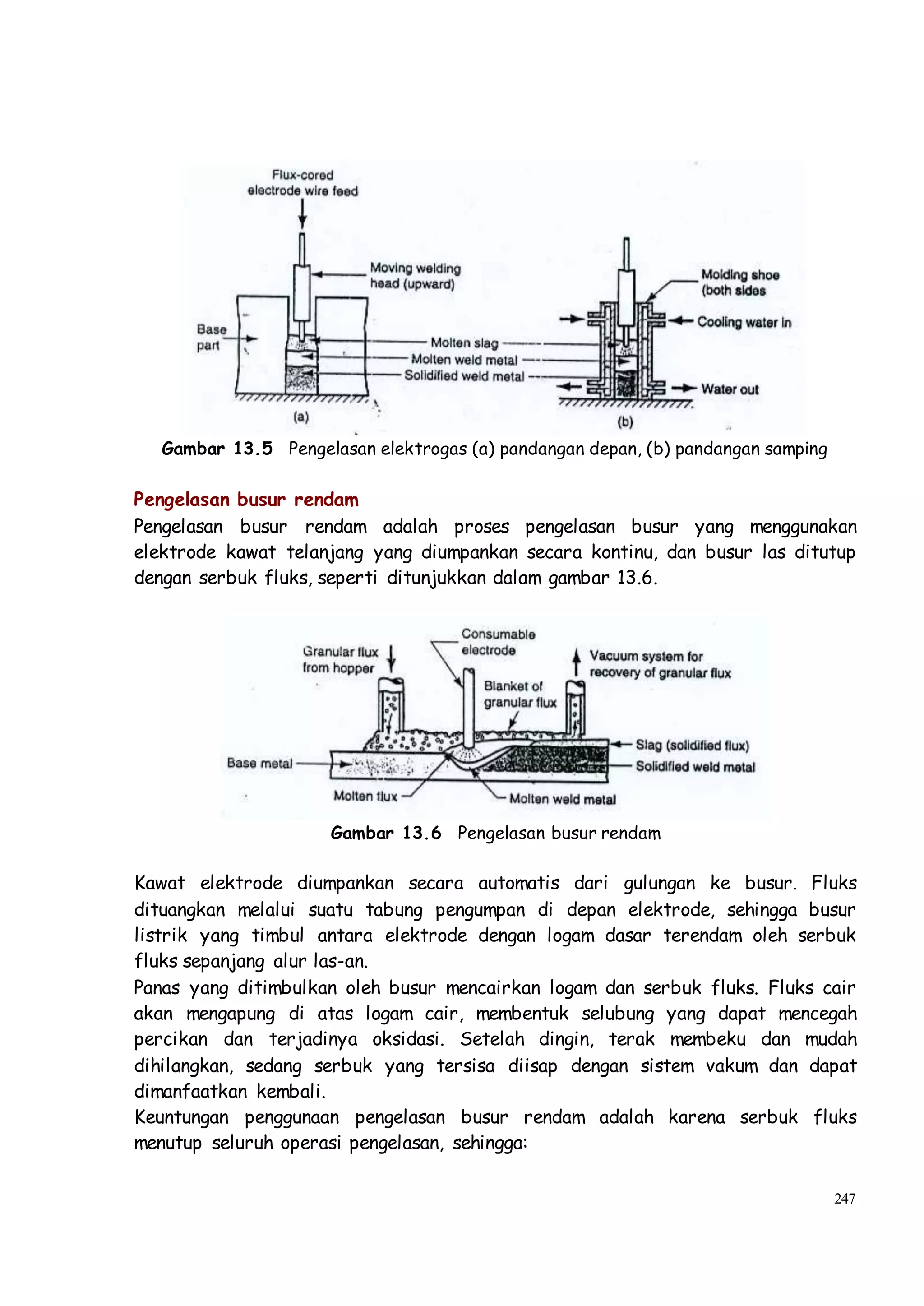 Teknik pengelasan | DOC