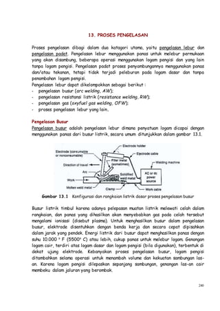 Teknik pengelasan | DOC