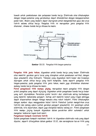 Teknik pengelasan | DOC