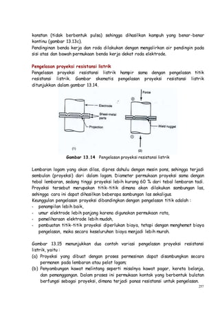 Teknik pengelasan | DOC