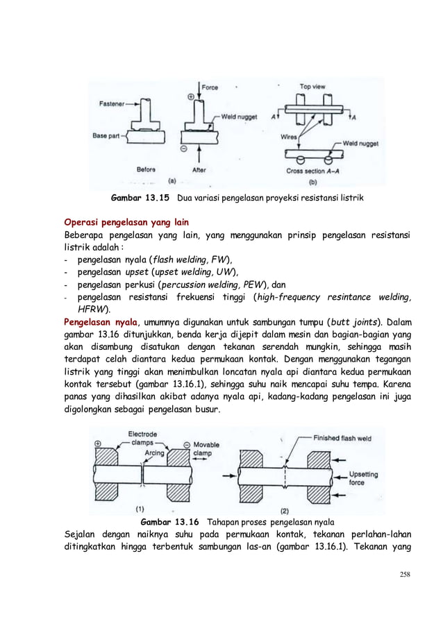 Teknik pengelasan | PDF
