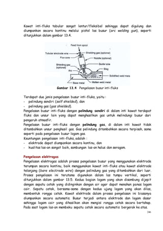 Teknik pengelasan | DOC