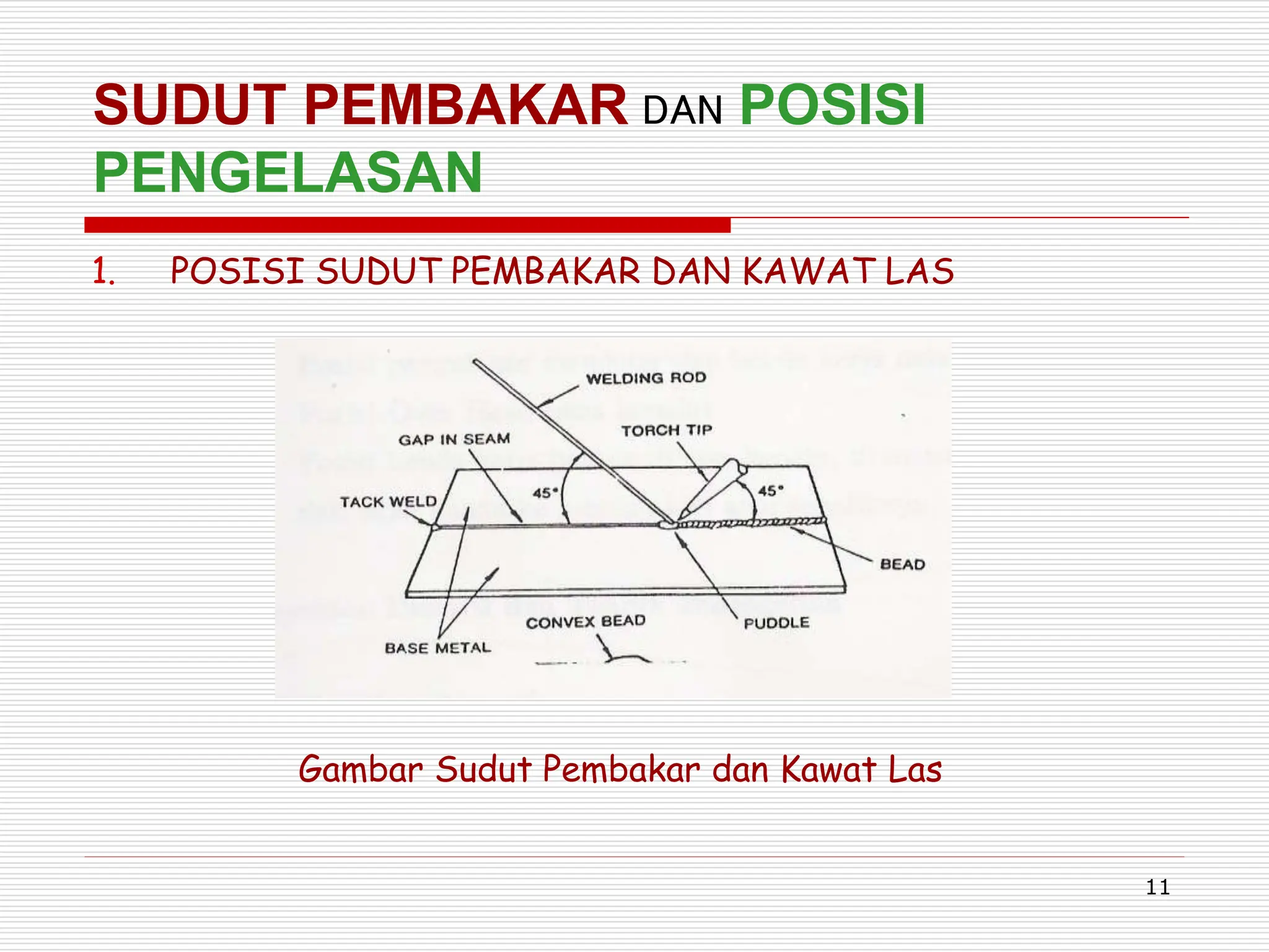Teknik Pengelasan Las Oksi Asetilin (5).ppt