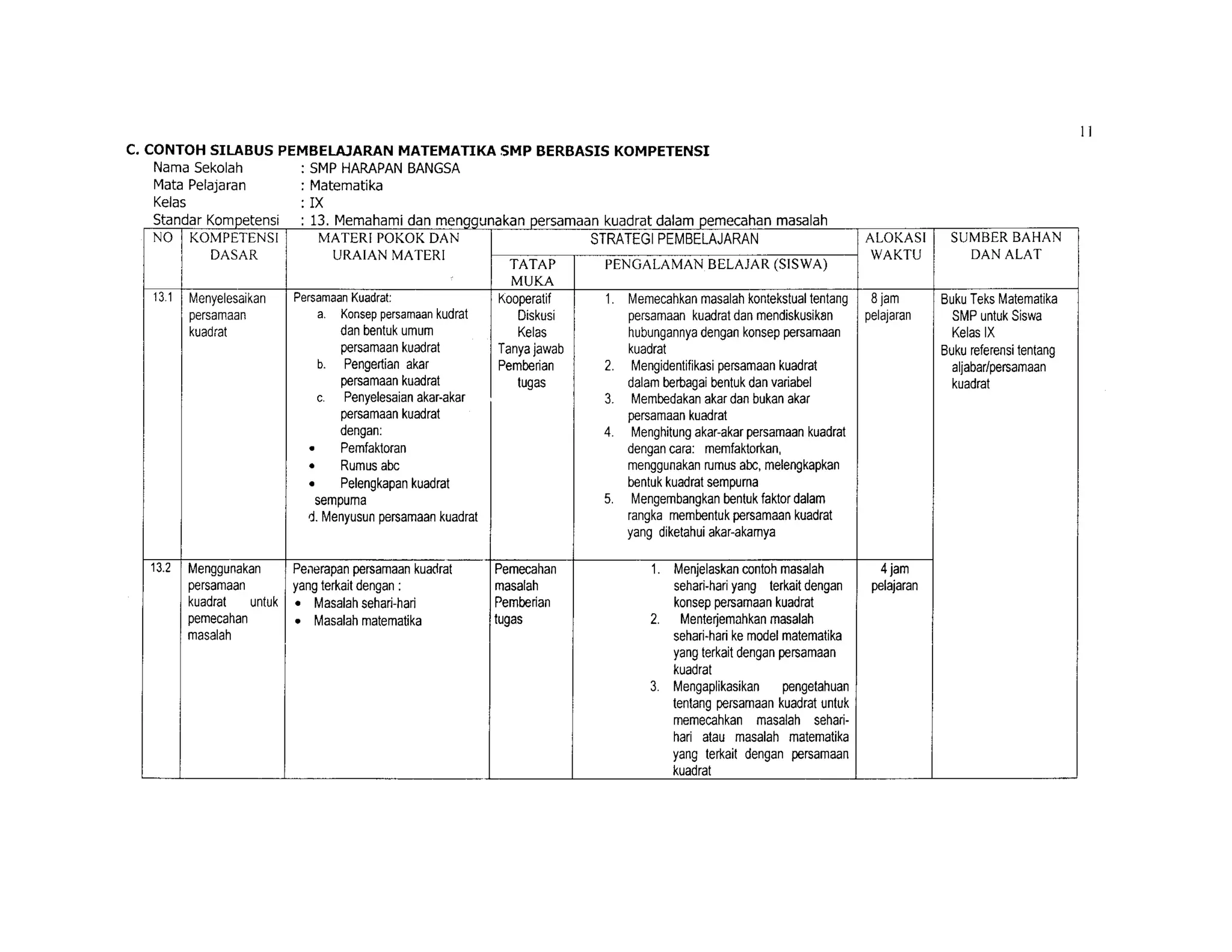 Teknik pengembangan silabus | PDF
