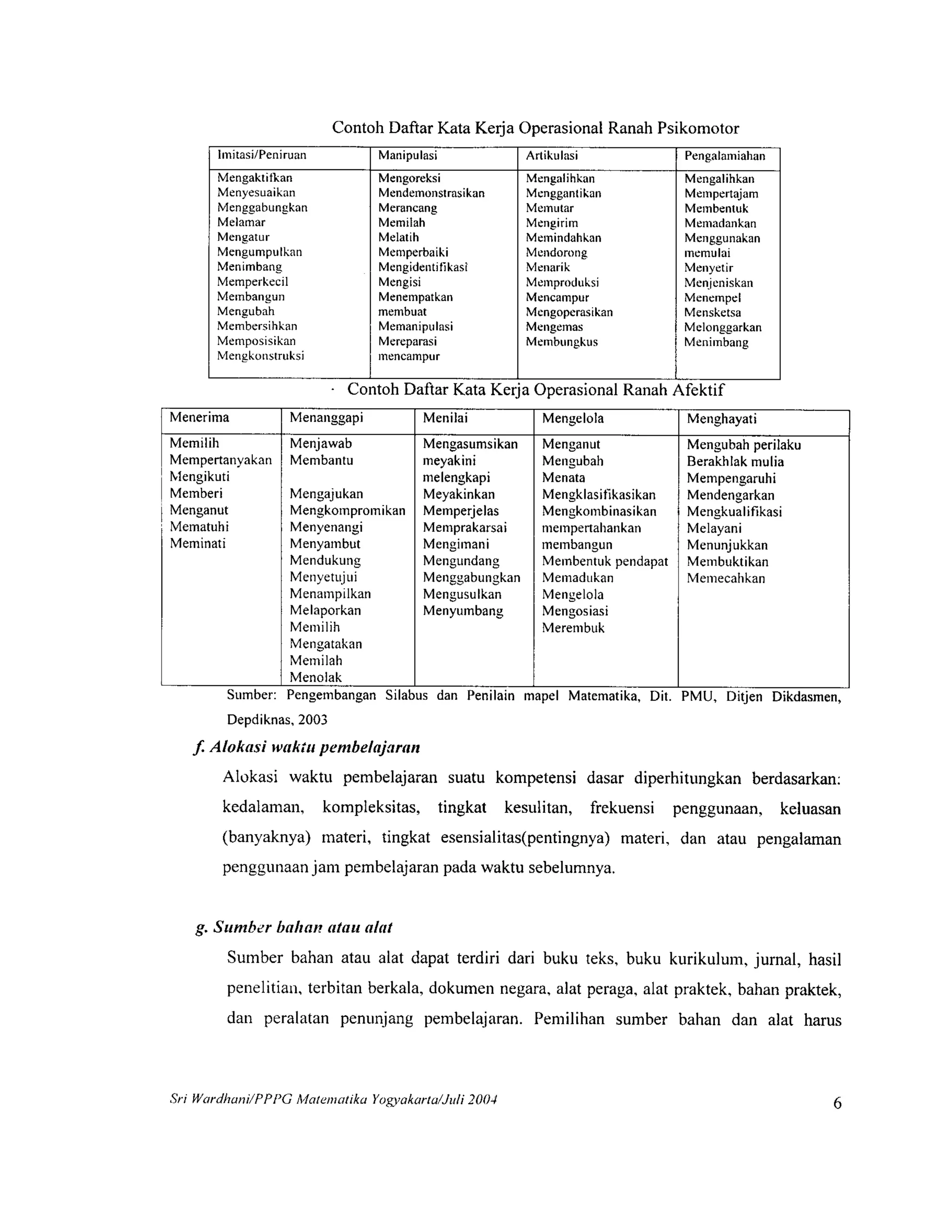 Teknik pengembangan silabus | PDF