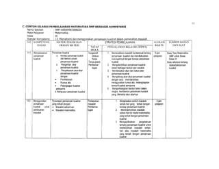 Teknik pengembangan silabus | PDF
