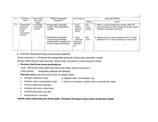 Teknik pengembangan silabus | PDF