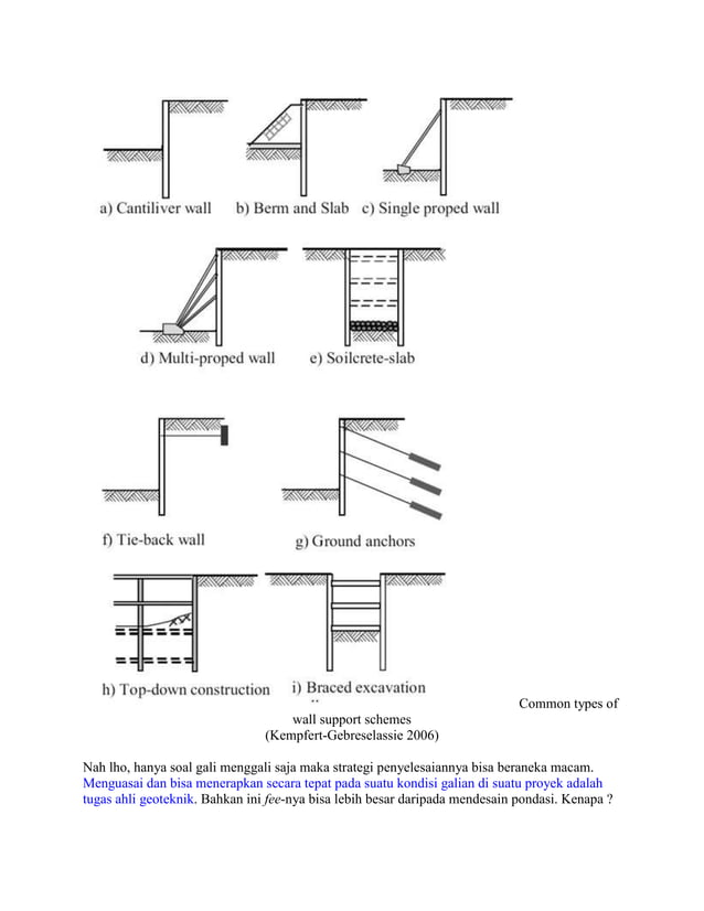 Teknik penggalian | PDF
