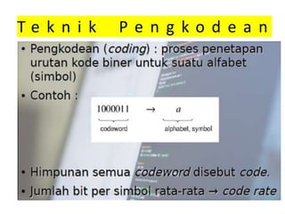 Teknik Pengkodean (2).pptx