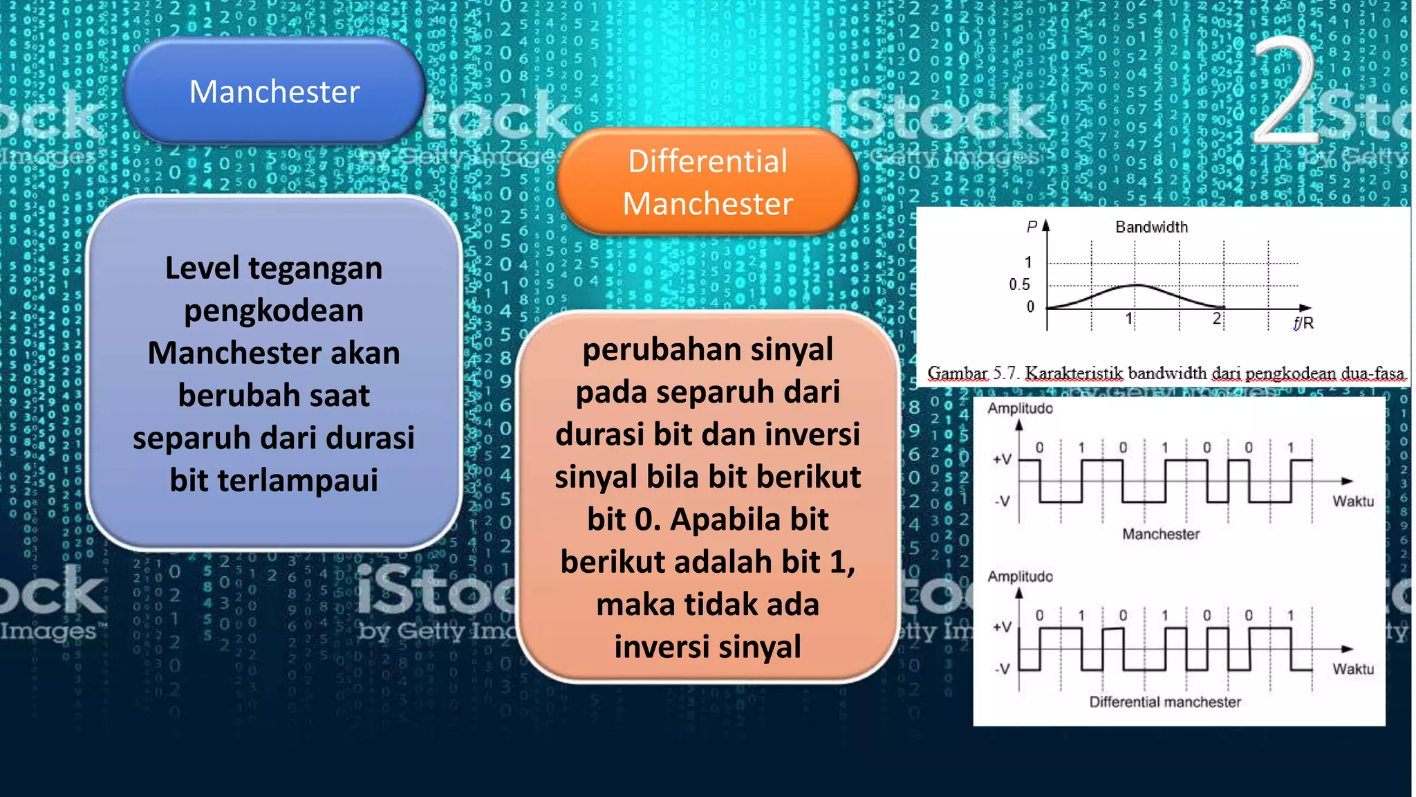 Teknik pengkodean sinyal | PPTX