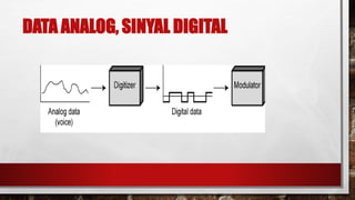 Teknik pengkodean sinyal | PPT