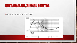 Teknik pengkodean sinyal | PPT
