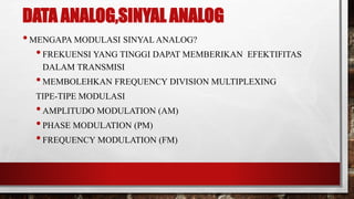 Teknik pengkodean sinyal | PPT