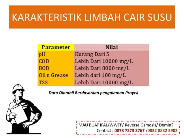 TEKNIK PENGOLAHAN LIMBAH CAIR INDUSTRI SUSU BY KUBOTA KASUI INDONESIA ...